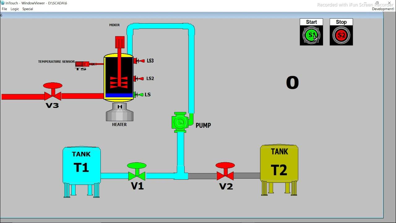SCADA Project -3 - YouTube