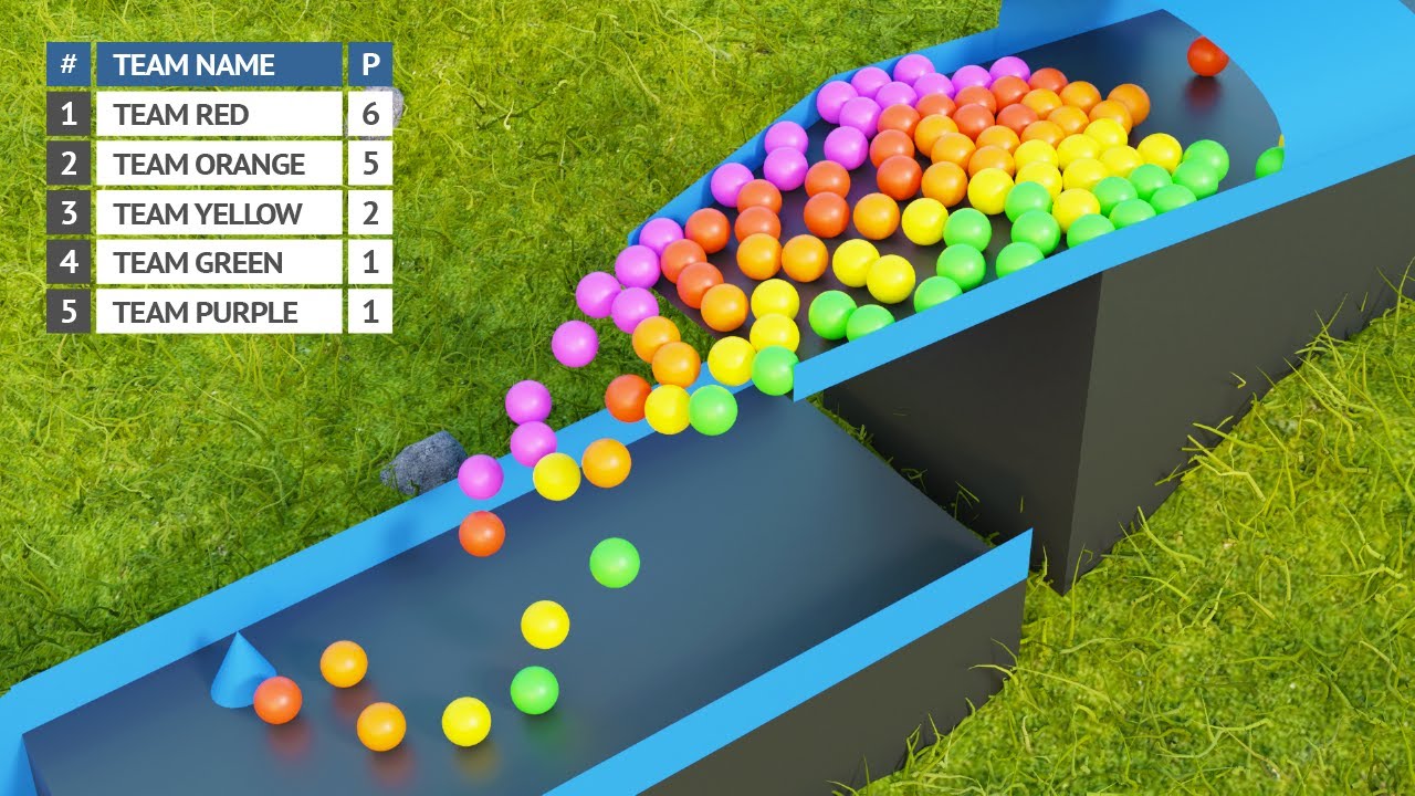 Big Marble Race With 100 Marbles (Colors Tournament) - YouTube