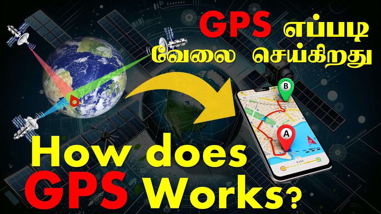 Do you know How GPS Works? l Sirpigal IAS Academy #gps #satellite # ...
