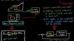 Classical Control Theory - YouTube