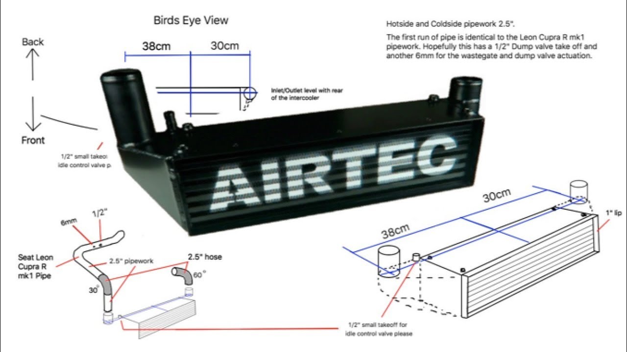 AIRTEC UNBOXING (CUSTOM DESIGN) - YouTube