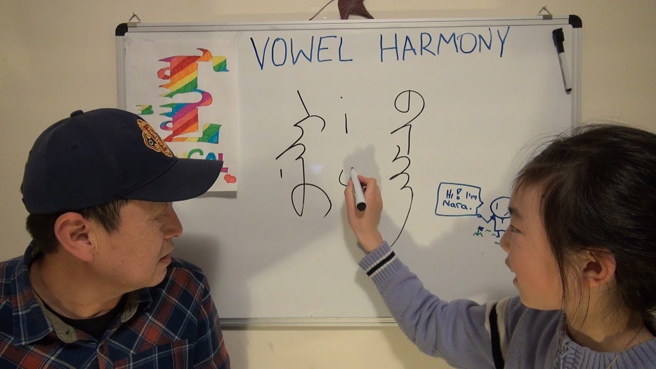 Mongolian Script (Монгол бичиг/Mongol bichig): Vowel Harmony - YouTube
