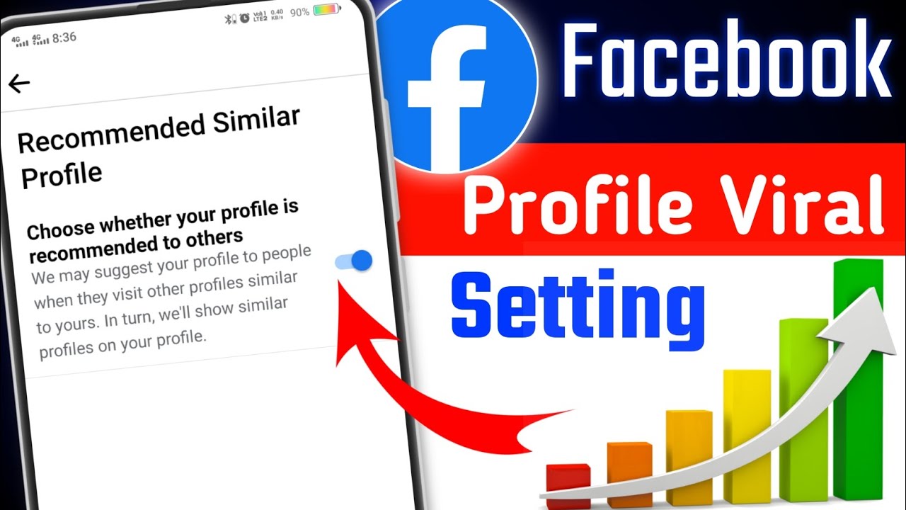Recommend similar profile facebook | how to use recommend similar ...
