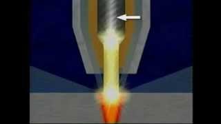 Welding - What Is It? How Does It Work? 12 Types Explained | Fractory