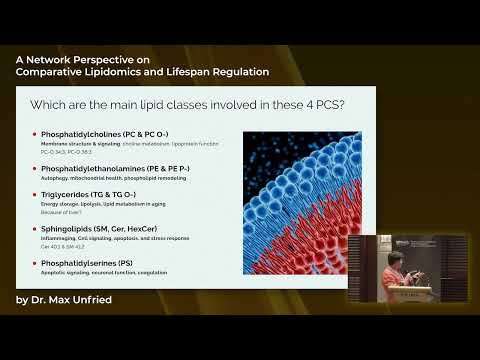 Dr Max Unfried: A Network Perspective on Comparative Lipidomics and ...