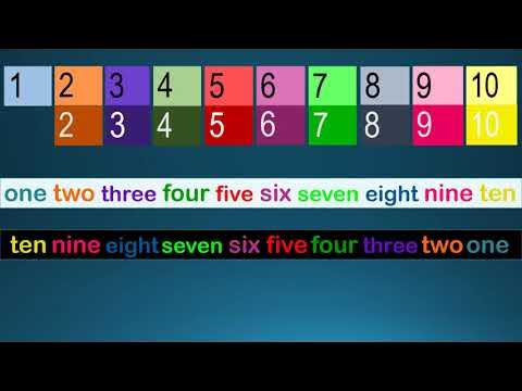 Visual Literacy - counting from 1-10 and 10-1, skip counting to simple ...
