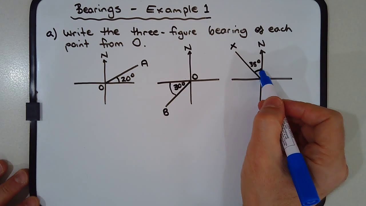 How To Find Direction Bearings And Distances Using Trigonometry With