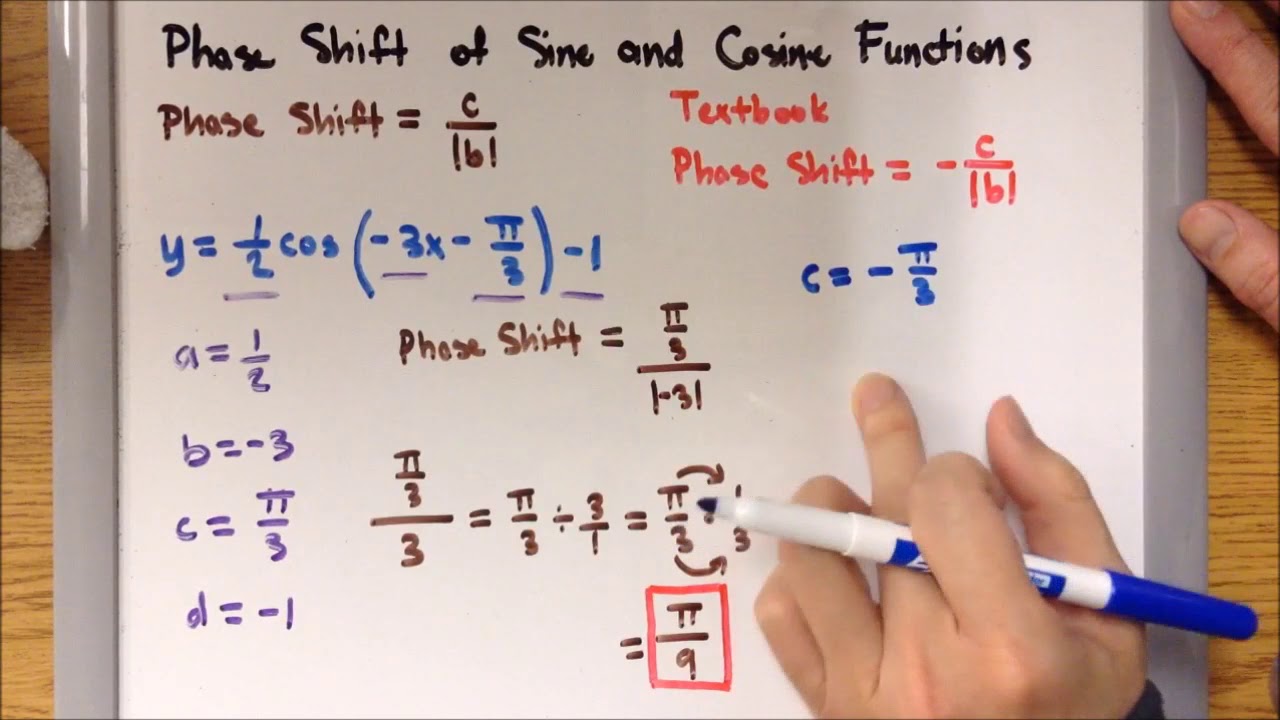4.4I Phase Shift of Sine and Cosine Functions Examples - YouTube