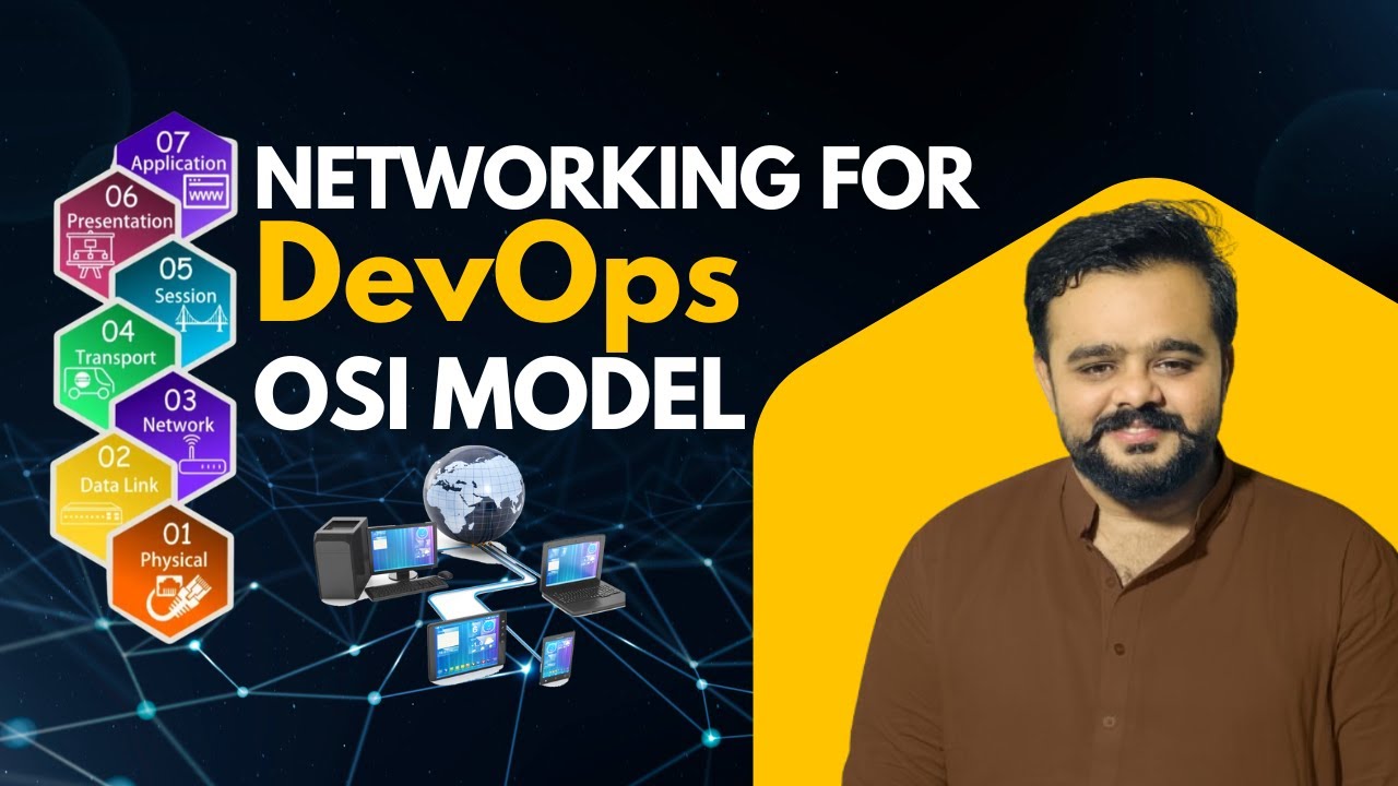 OSI Model Explained | Networking Basics for DevOps Engineers - YouTube