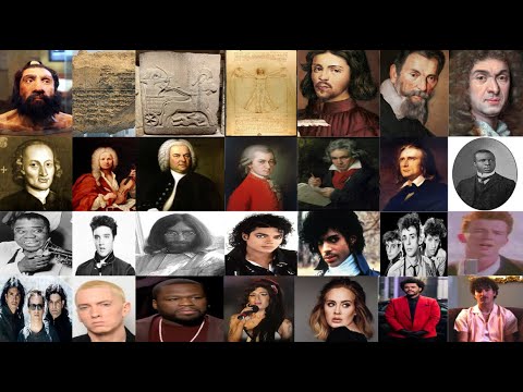 Evolution of Music (40,000 BC - 2024 AD) - YouTube