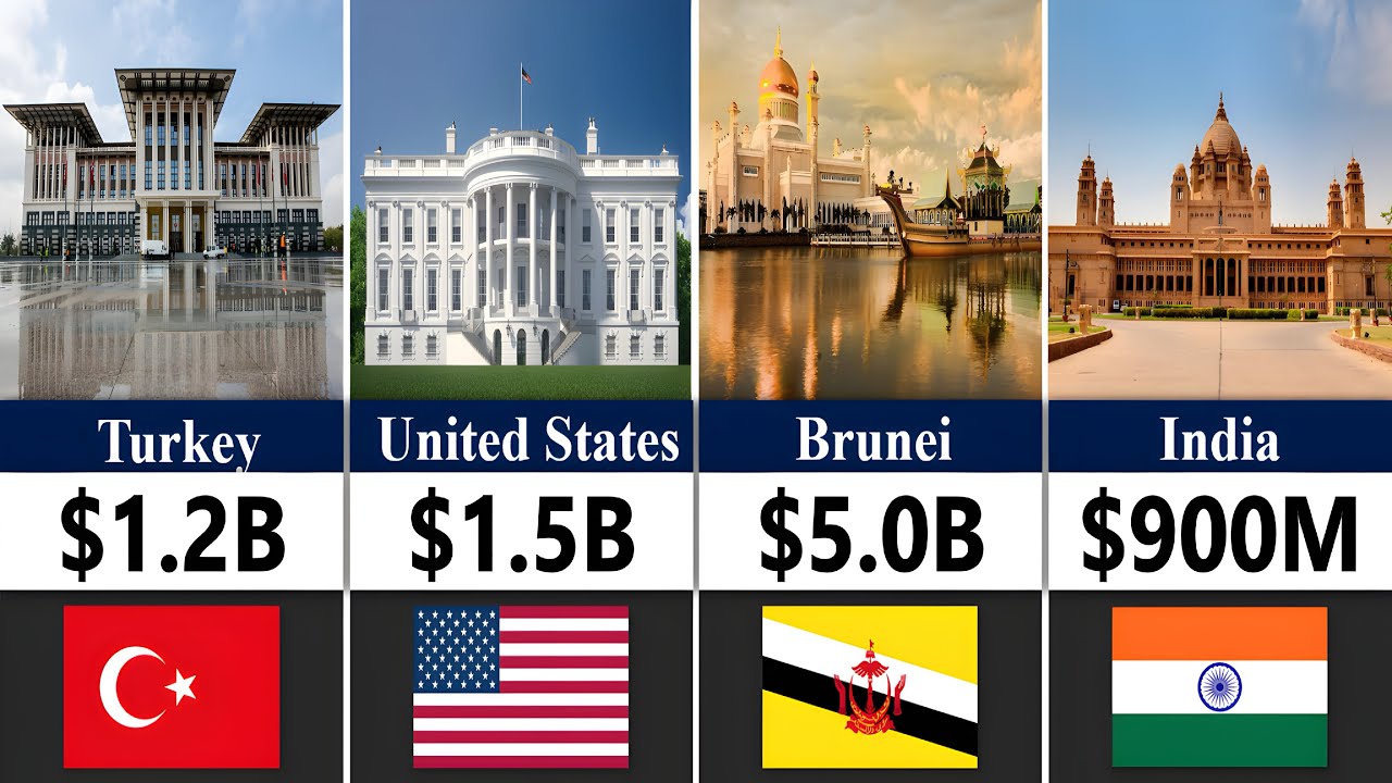 Top 100 Most Expensive Presidential Palaces in the World (2025 Ranked ...