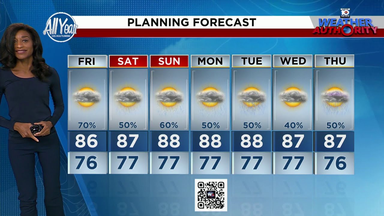 Local 10 Weather Video Forecast: 10/02/25 Evening Edition - YouTube