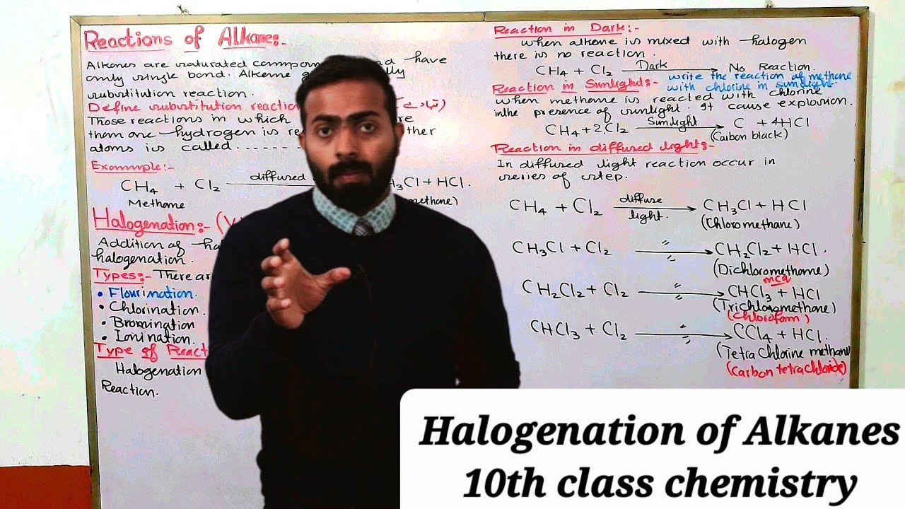 Halogenation of Alkanes | Reactions of Alkanes | ch#12 | 10th class ...