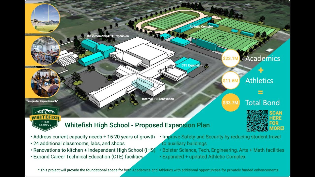 Whitefish High School Expansion 2023 - YouTube