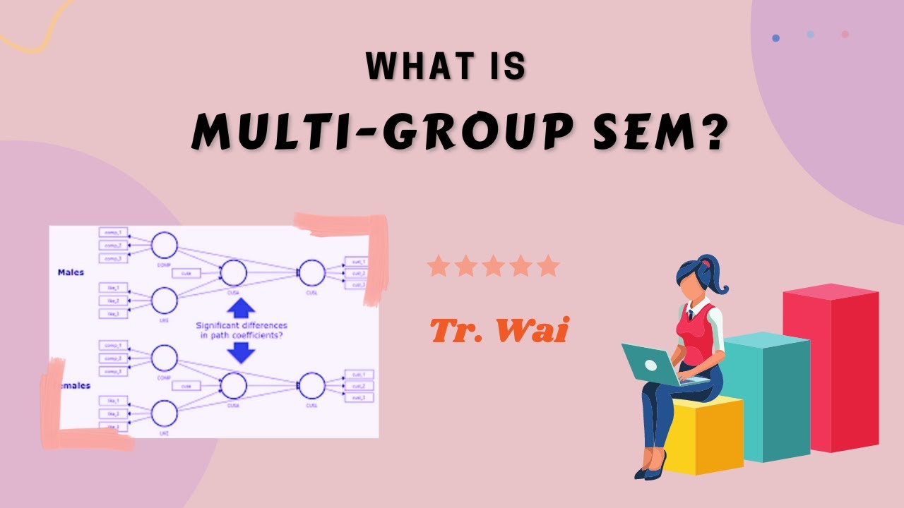 What is Multi-group SEM? - YouTube