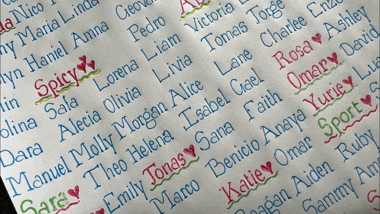 Handwriting name 17/12 #handwriting #calligraphy #lettering #drawing # ...
