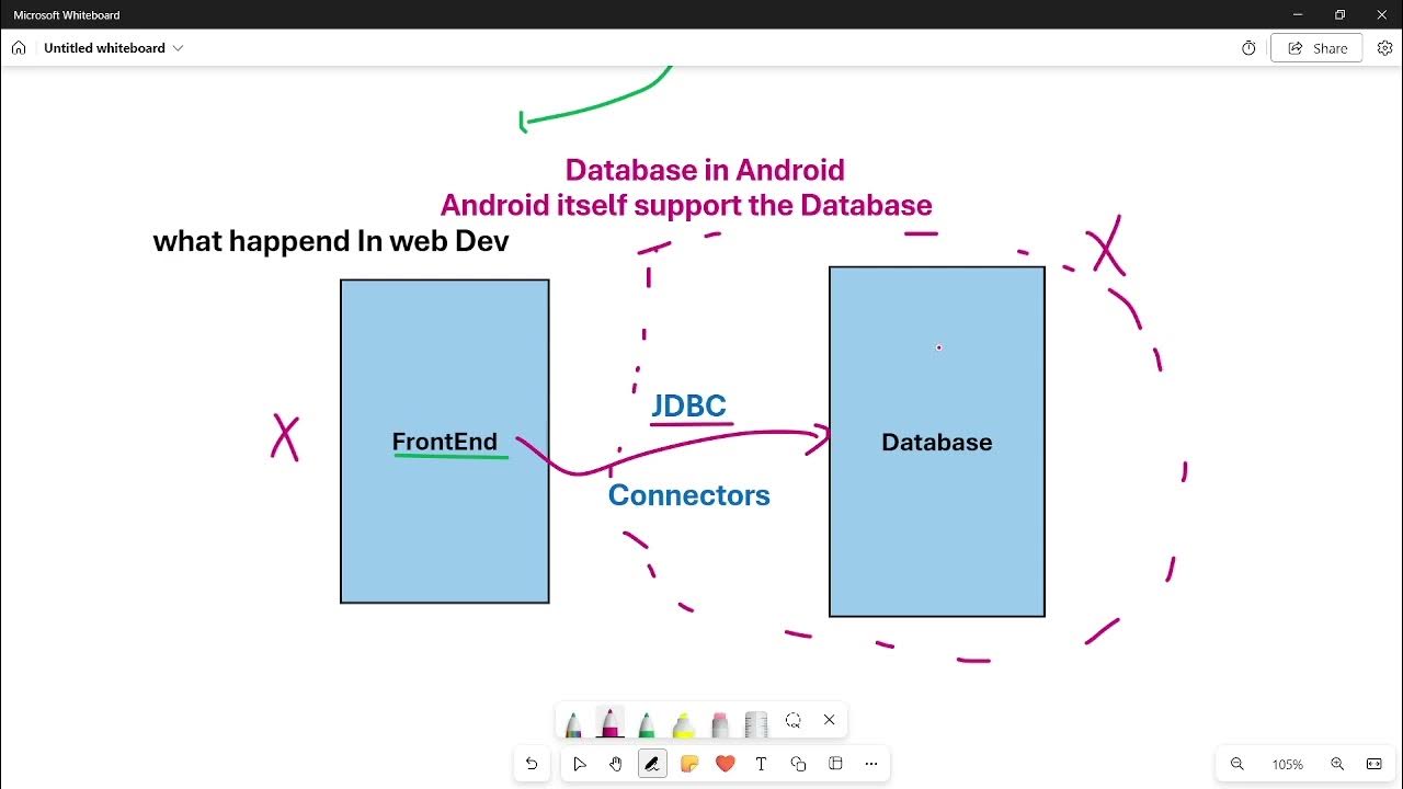Introduction of Sqlite Database in Android - YouTube