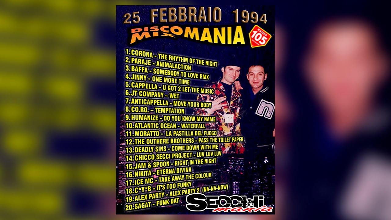 Discomania Mix 25 Febbraio 1994 - YouTube
