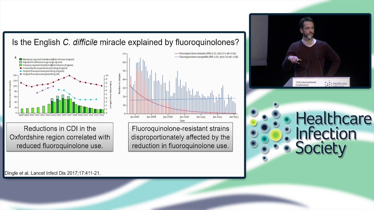 C. difficile infection - antibiotics or acquisition? Jon Otter @ HIS ...
