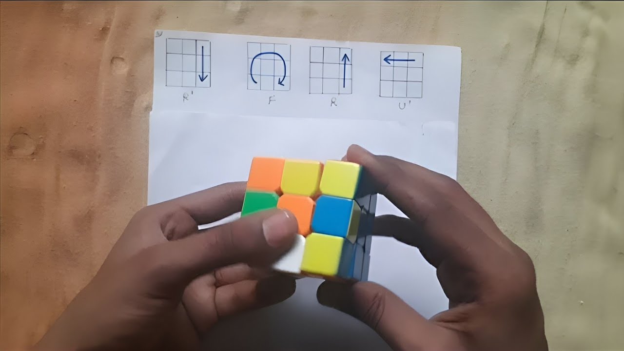 How to solve rubik's cube solve easy method and algorithms to solve ...