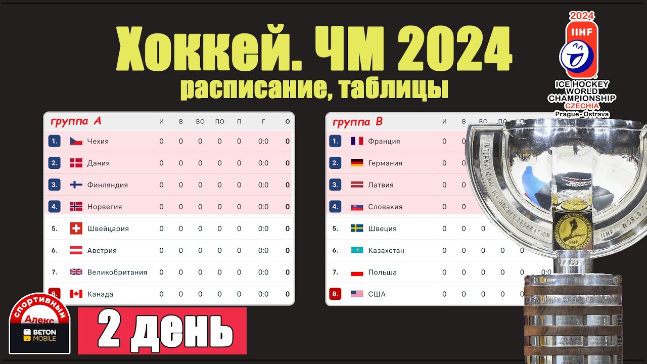 Чм таблица хоккей 2022 | Obrezka.com