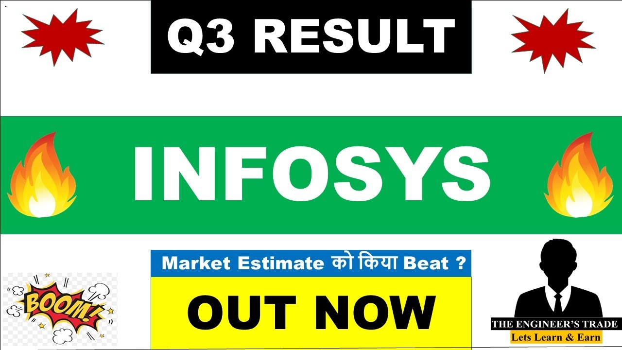 Infosys Q3 Results 2025 | Infosys Results Today | Infosys share latest ...