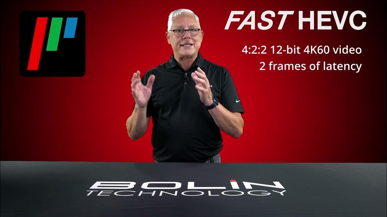 FAST HEVC Overview - YouTube