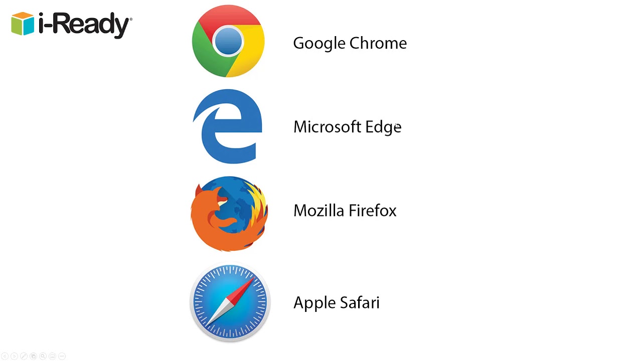 i-Ready Technical Support: Check which web browser and version you're ...