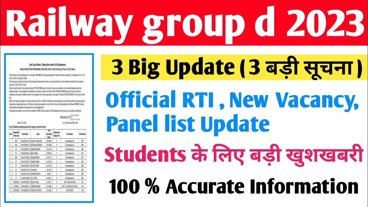 Group d 3 Big Update, Official RTI, New Vacancy, Panel list Update, 2nd ...