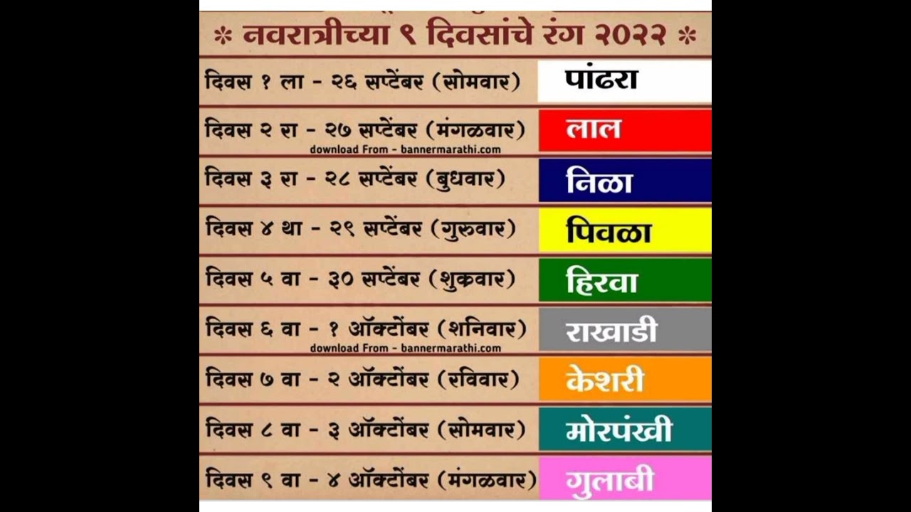 Navratri ke nav divasa Che rang 🌈 learning with Rajveer - YouTube