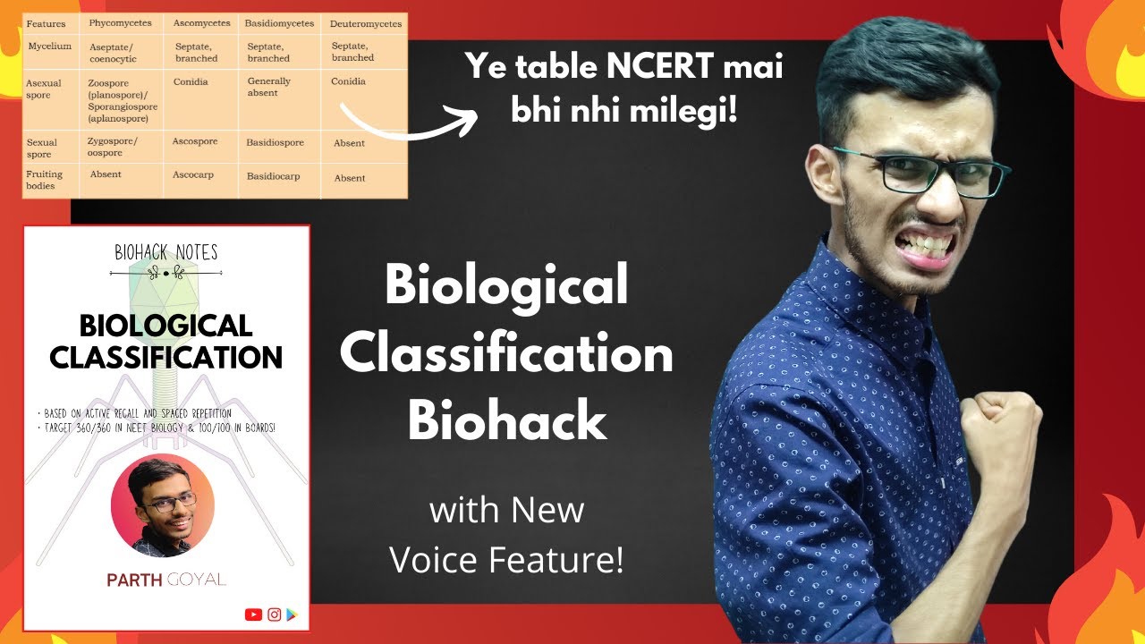 Biological Classification Best Biology Notes (BIOHACK) | Revise in 15 ...