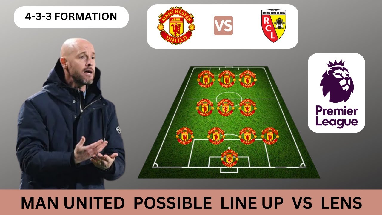 Manchester United Vs Lens - Predictions Line Up Man United vs Lens Club ...