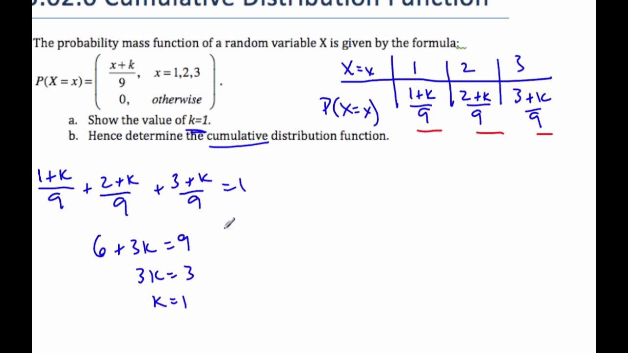 IB Math HL - 15.02.0 Discrete Random Variable Cummulative Distribution ...