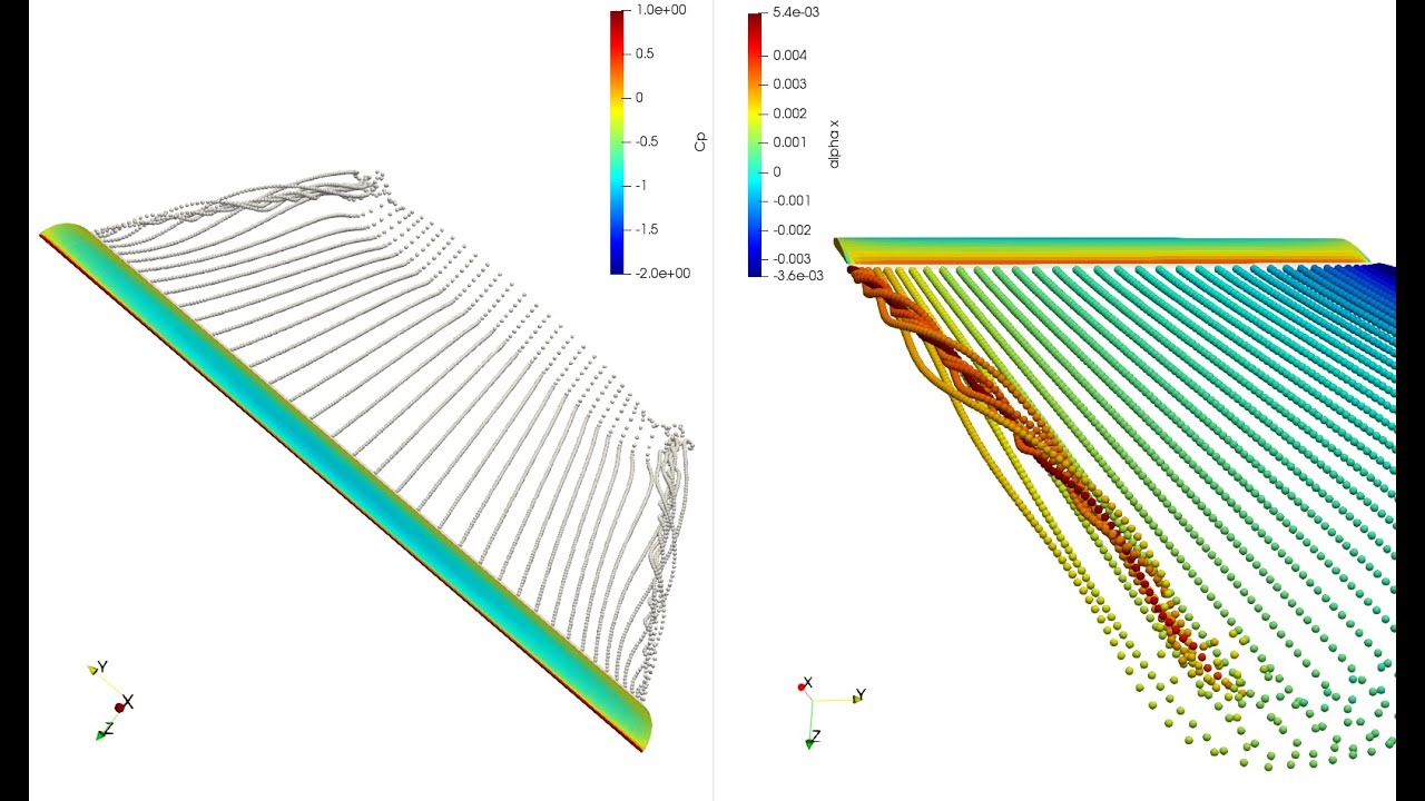 Unstructured Panel Method | Vortex Particle Wake - YouTube