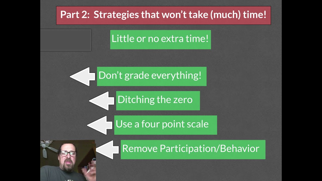 Overview of Quick Equitable Grading Practices - YouTube