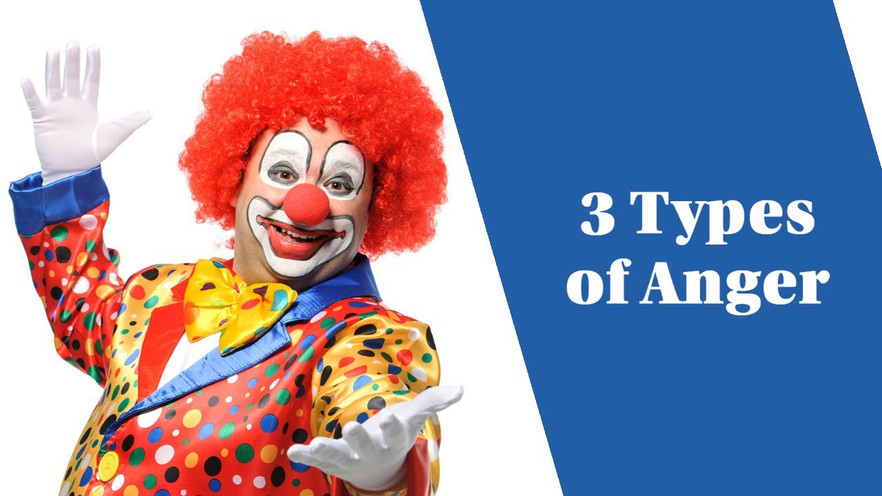 3 Types of Anger (Speech) - YouTube