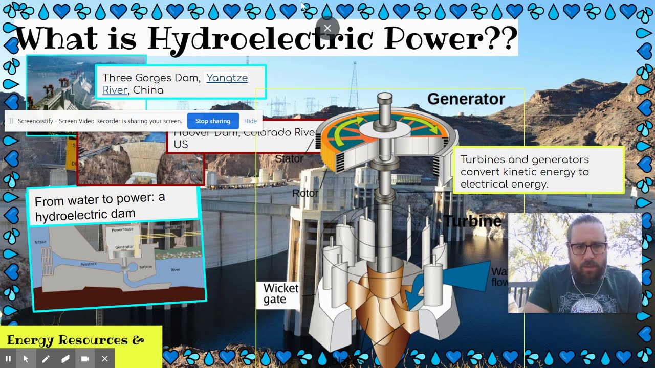One Pager Project Explanation - YouTube