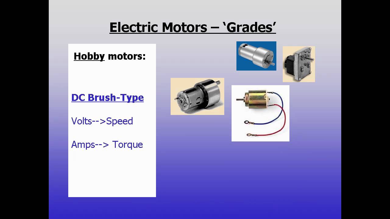 Training in 60 Seconds - Electric Motor Types (Part 2) - YouTube