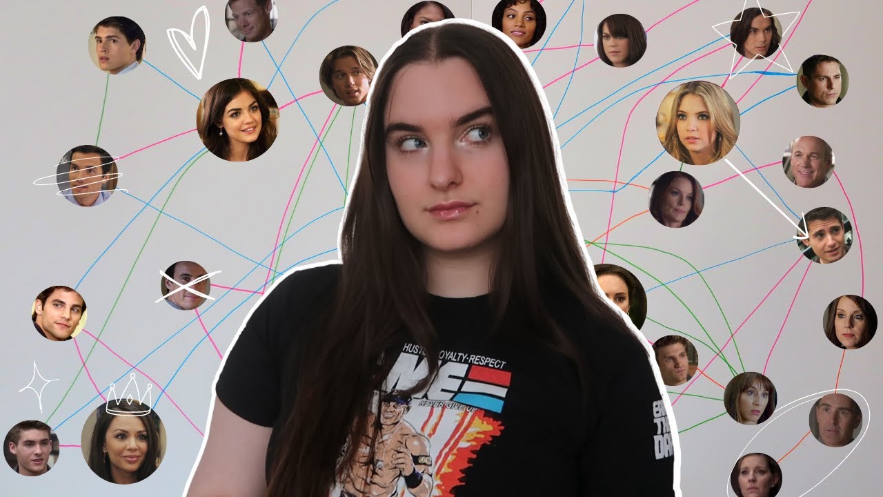 a Pretty Little Liars relationship mAp 💘 - YouTube