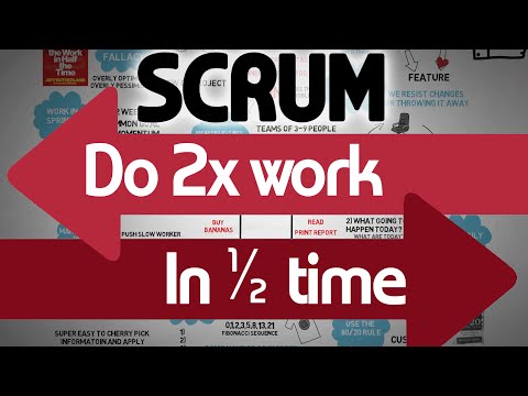 Scrum Methodology and Definition - Do Twice the Work in Half the Time - Agile Project Management