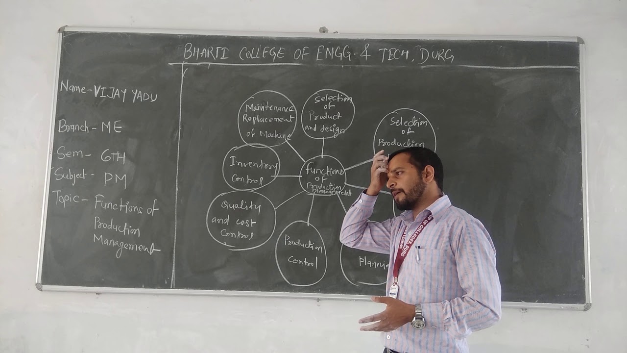 FUNCTIONS OF PRODUCTION MANAGEMENT BY VIJAY YADU YouTube functions-of-production-management-by-vijay-yadu-youtube