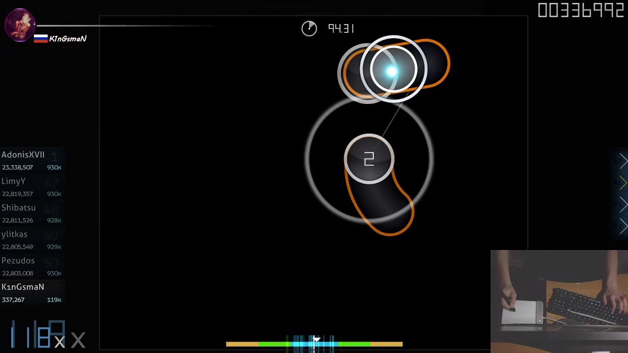 osu! | 4.590pp | Marathon of Russian Songs - YouTube