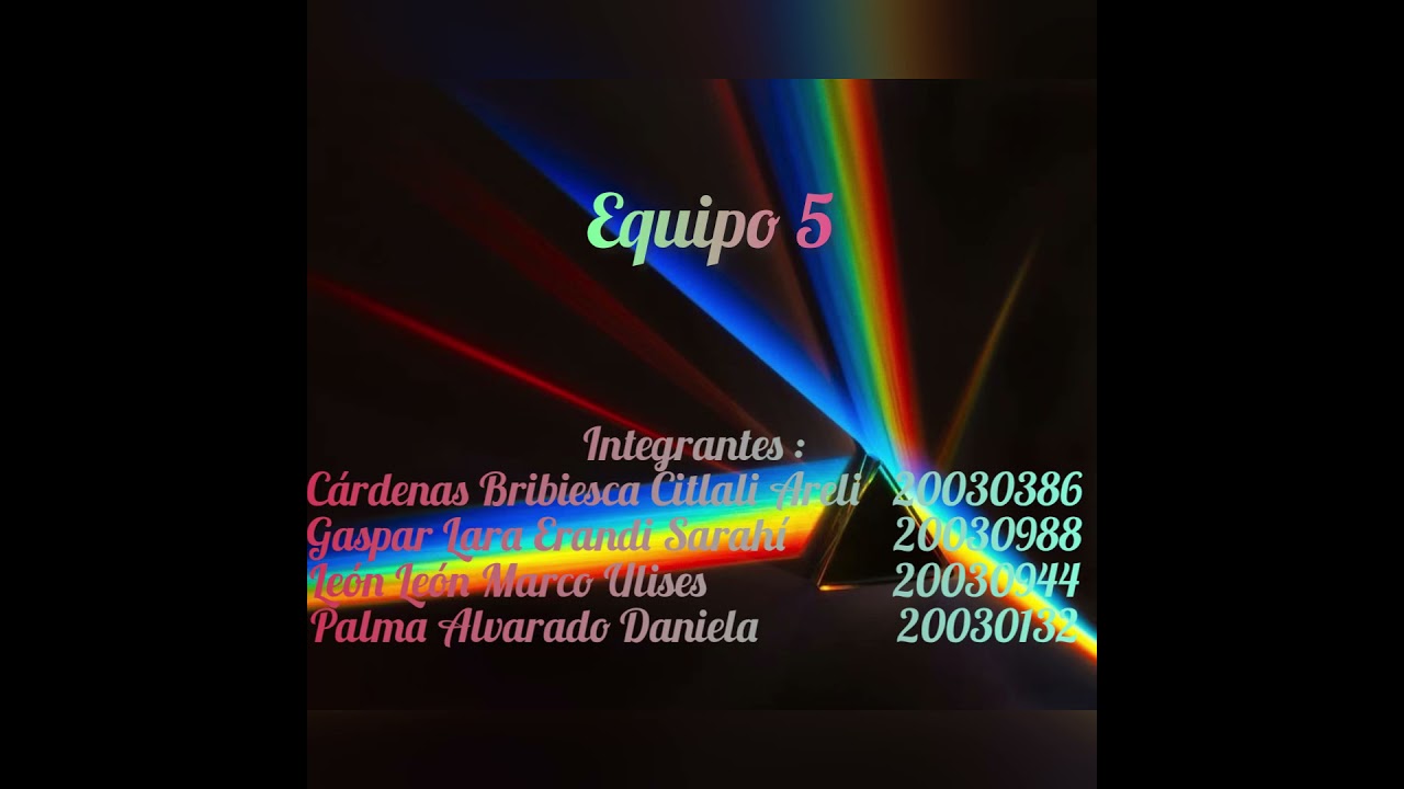 Experimento de reflexión total interna - YouTube