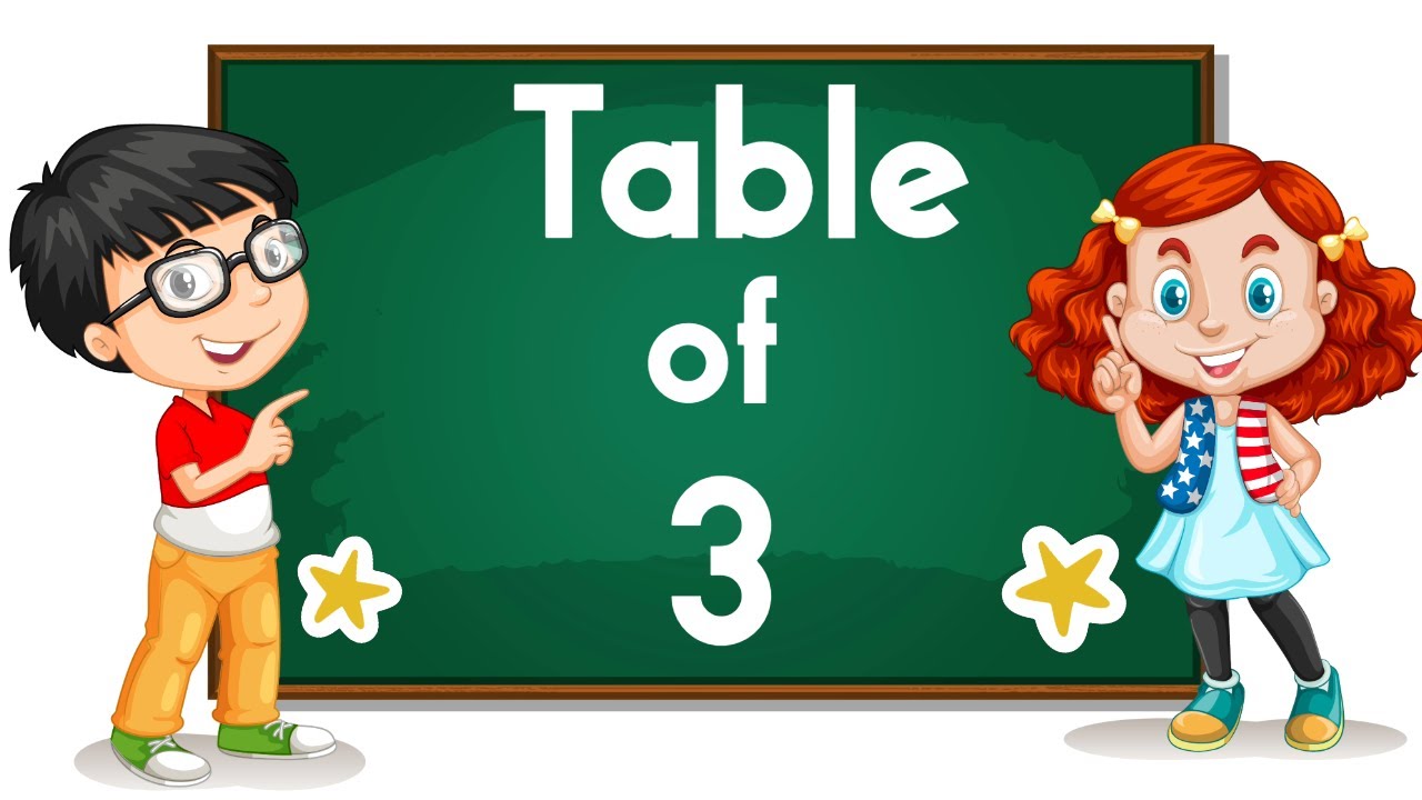 Table Of 3 Learn Multiplication Table Of 3 X 1 3 Times Tables table-of-3-learn-multiplication-table-of-3-x-1-3-times-tables
