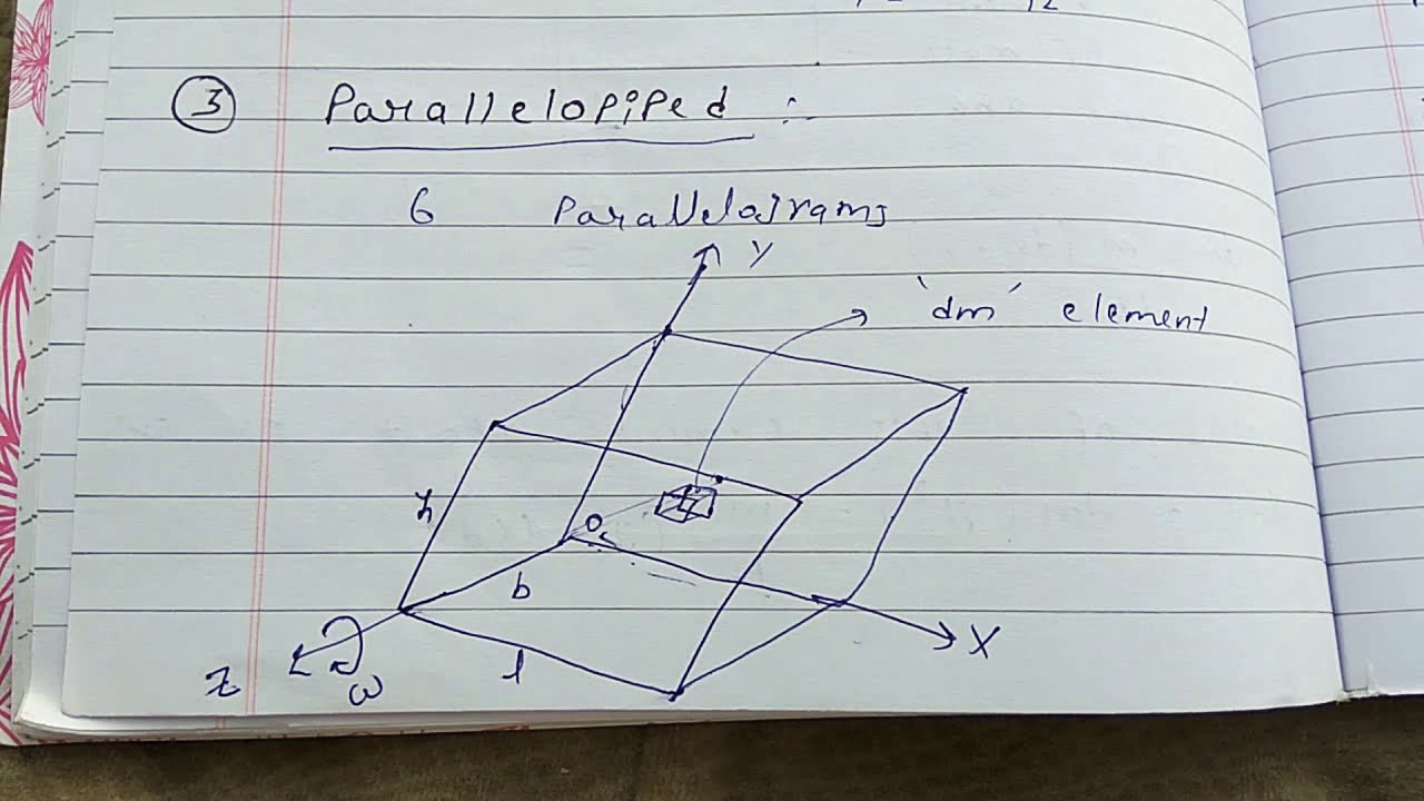Bsc 1st Parallelepiped moment of inertia - YouTube