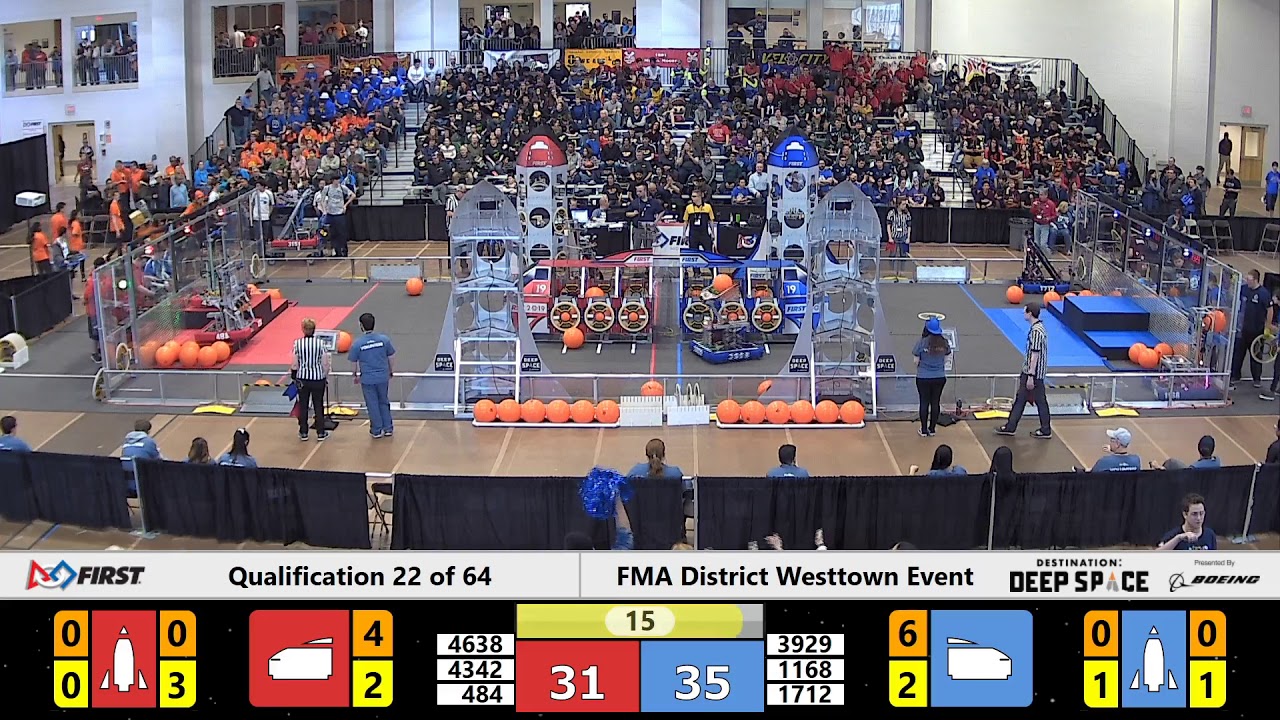 2019 FMA District Westtown Event - Qualification Match 22 - YouTube