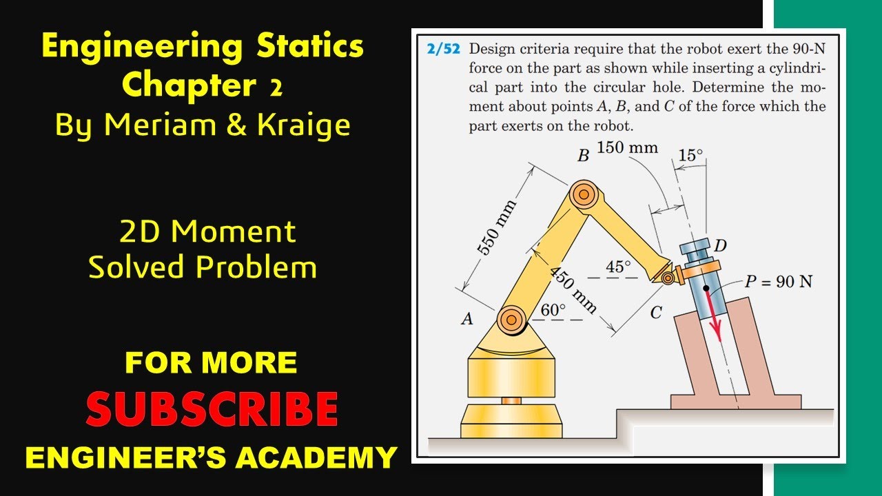 Statics Problems | Chapter 2 | P2-52 | 6th Edition | Moments ...