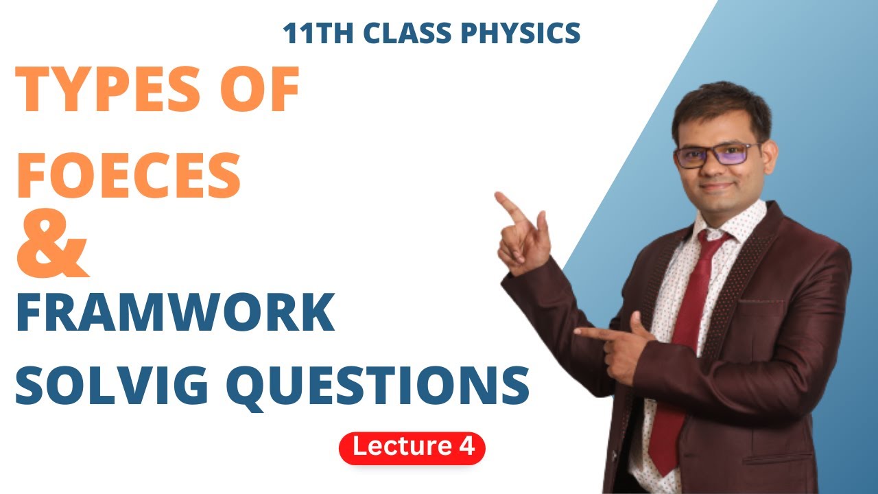 Types of forces & framework of solving questions | Class 11th physics ...