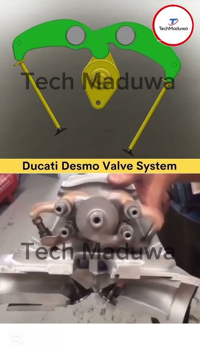 How the valve system of an engine works | Engine Valve System | Tech Maduwa - YouTube