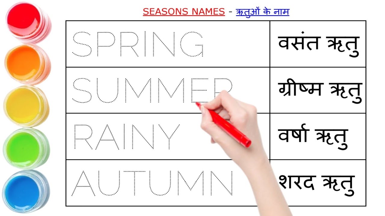 Season Name | Season Name In English And Hindi | Mausam Ke Naam | Names ...